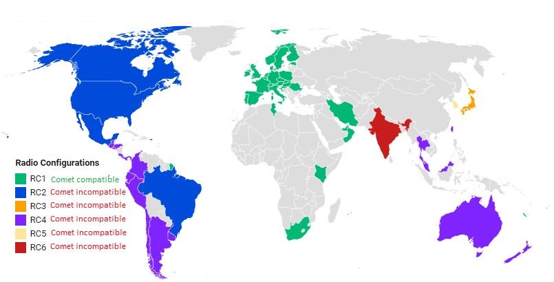 the Sigfox Network | COMET SYSTEM, s.r.o.